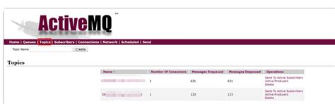 Mqtt Configuration And Setup On Dusuns Gateway Dusuniot