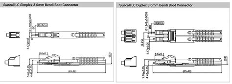 LC Bendi Boot Connector Suncall America