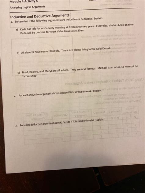 Solved Module Activity Analyzing Logical Arguments Chegg