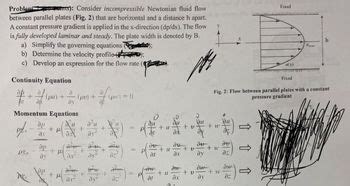 Answered Problem Mts Consider Incompressible Newtonian Fluid Flow Between Parallel Plates