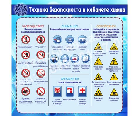 Рисунок правила безопасности в кабинете химии 94 фото