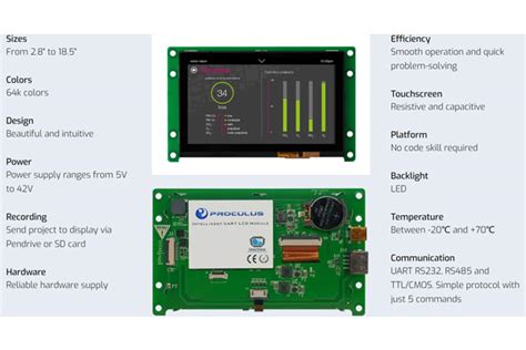 Uart In Embedded System What It Is And How To Use