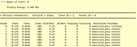 Ug Physics Dmx Physics List Alphas Fail Physics Lists Geant4 Forum