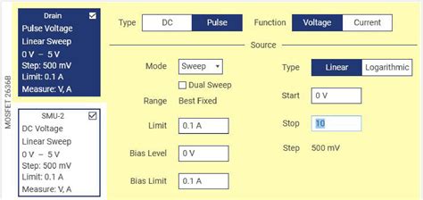 Pulsed I V Characterization Of Mosfets Using Keithley Kickstart Software Tektronix