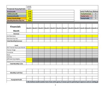9 Project Profit And Loss Template Excel Excel Templates Excel