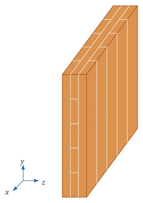 The Clt Plate With Three Different Board Layers A 3 Layer Clt Plate