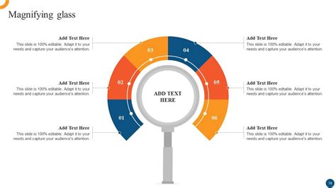 Top 10 Network Access Control Powerpoint Presentation Templates In 2025