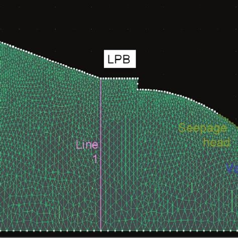 Pdf Design Of Low Permeability Barriers To Limit Subsurface Mine