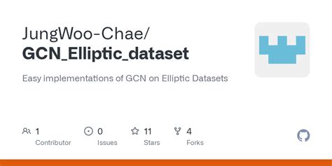 Github Jungwoo Chae Gcn Elliptic Dataset Easy Implementations Of Gcn On Elliptic Datasets