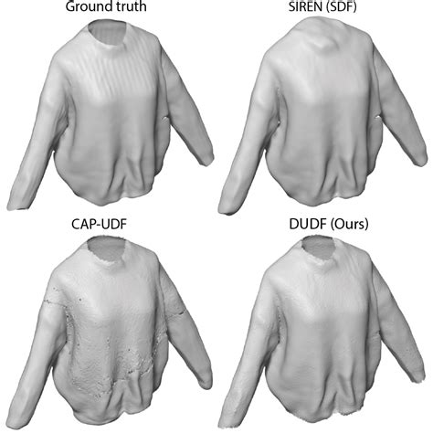 Dudf Differentiable Unsigned Distance Fields With Hyperbolic Scaling