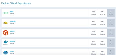 รู้จักกับ Docker ที่ทำให้ชีวิตง่ายขึ้น Arnondora