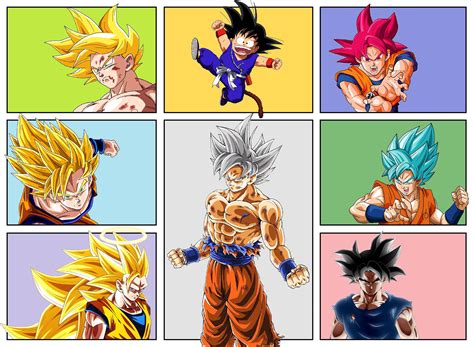 Dragonball Evolution Goku Transformation