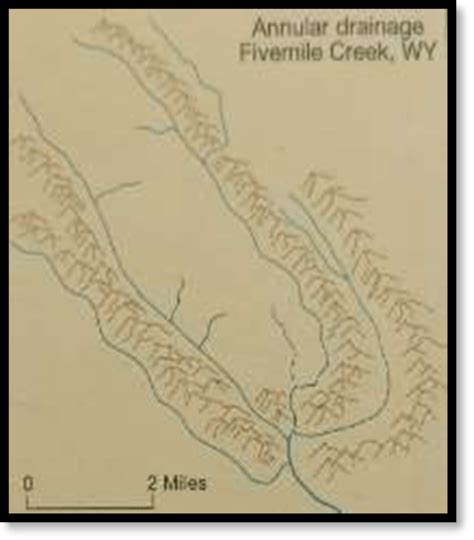 Drainage System And Drainage Pattern Academistan