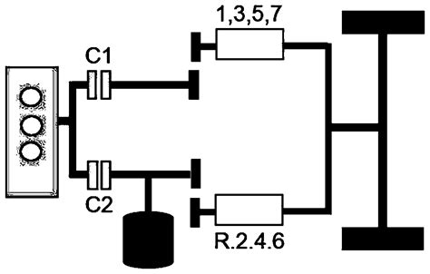 Method And System For Compensating Gear Shifting Torque Of Hybrid System Eureka Patsnap
