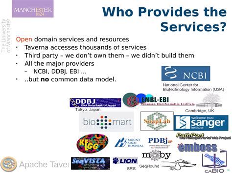 2016 10 20 bioexcel building workflows with apache taverna ppt