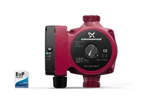 Grundfos UPS2 – Ecotherm