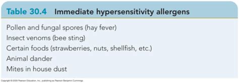 Immunization 2 Flashcards Quizlet