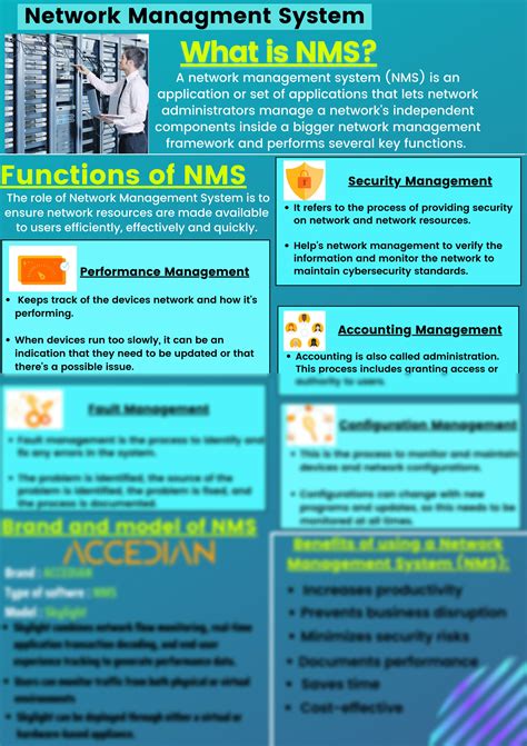 SOLUTION Network Managment System Poster Studypool