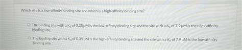 Solved Which Site Is A Low Affinity Binding Site And Which