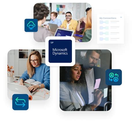 Microsoft Dynamics Gp Integration With Other Business Apps Appseconnect