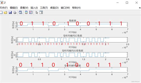 利用matlab设计一个 2 1 7 卷积码编译码器 matlab中 2 1 7 卷积编码 csdn博客