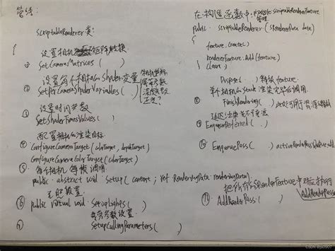 Urp管线理解（二）scriptablerenderpass类 和 Scriptablerenderer类 Csdn博客