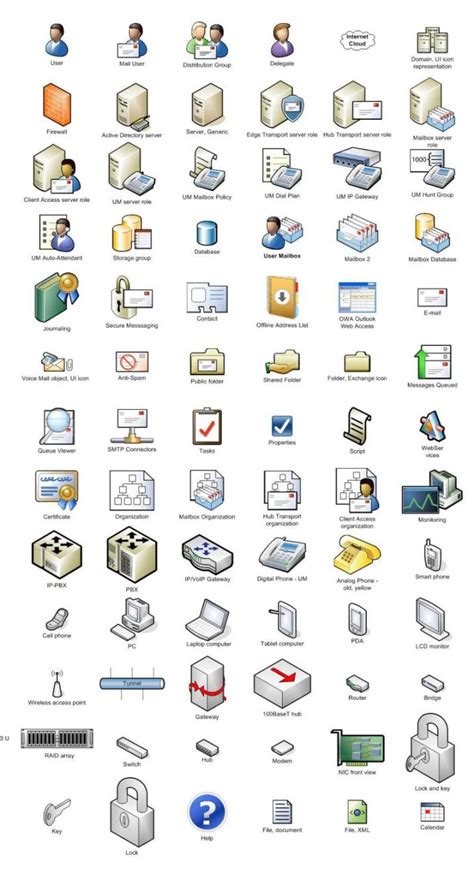 Server Icon Visio