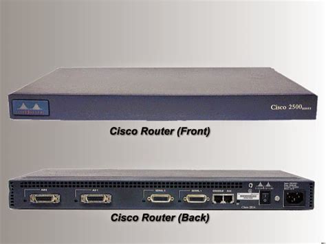 Mengenal Cisco Router NETWORKING WITH IPEPH