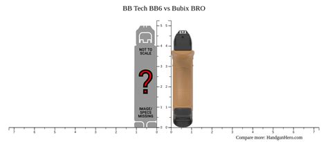 BB Tech BB6 Vs Bubix BRO Size Comparison Handgun Hero