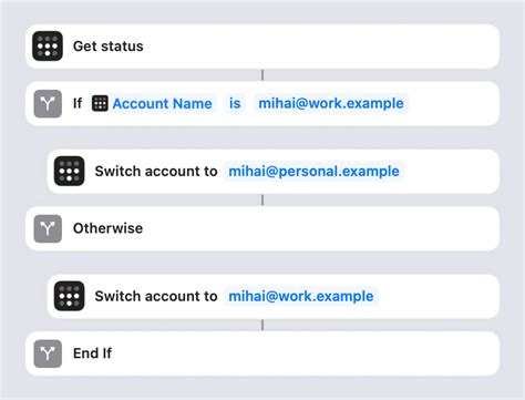 Automate Network Connectivity With Actions For Ios And Macos Shortcuts