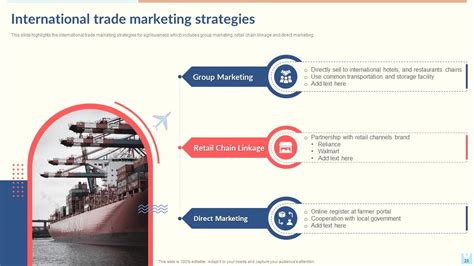 Export Company Profile Powerpoint Presentation Slides PPT PowerPoint