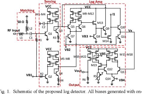 Figure 1 From A Broadband Logarithmic Power Detector Using 130 Nm SiGe BiCMOS Technology