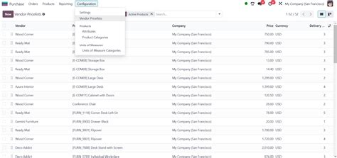 An Overview About Odoo 18 Purchase Module An Overview About Odoo 18 Purchase Module