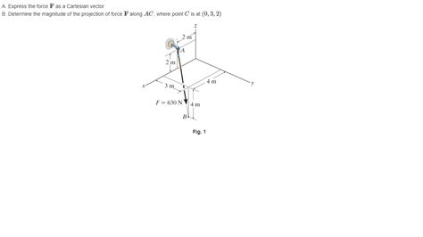 Solved A Express The Force F As A Cartesian Vector B Chegg