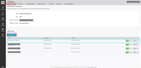 mandrill integration pre requisites and mandrill configuration wink