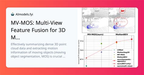 Mv Mos Multi View Feature Fusion For 3d Moving Object Segmentation Ai Research Paper Details