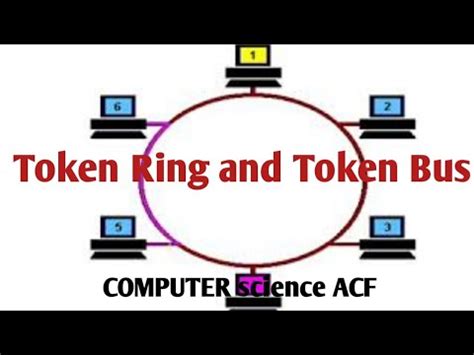 COMPUTER Science For ACF Token Ring And Token Bus Computerscienceacfrpsc Token Ring Token