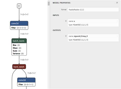 模型形状未知 Issue PaddlePaddle PaddleOCR GitHub