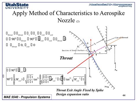 Ppt Method Of Characteristics Minimum Length Nozzle And Aerospike Nozzle Contour Design
