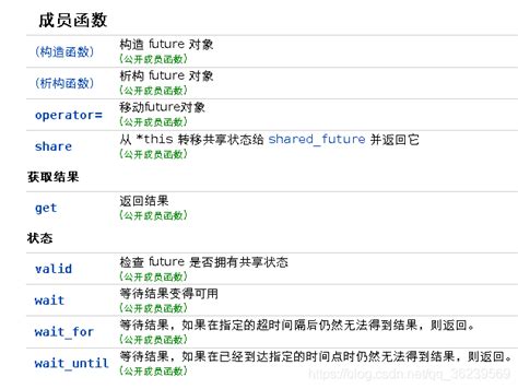 c 11异步编程 std async与std future的使用和注意事项 std future std async多个