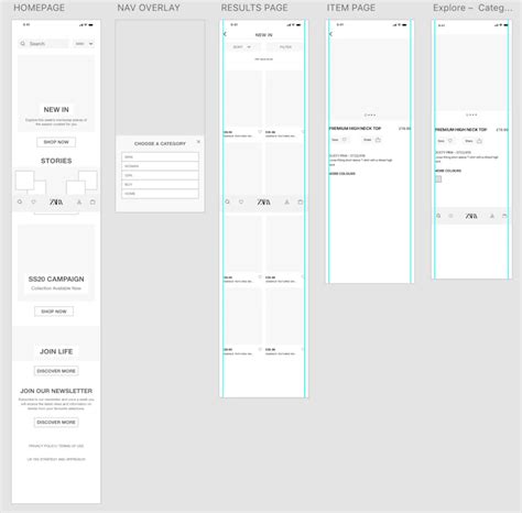 10 Bad User Experience Signs How To Fix Them Maze