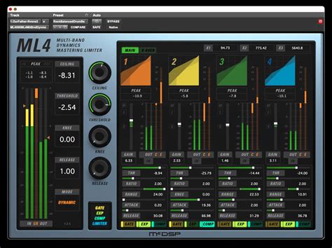 The Essential Guide To Multiband Compression