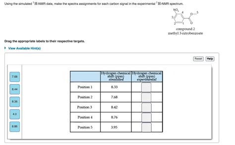 Solved Using The Simulated H NMR Data Make The Spectra Chegg