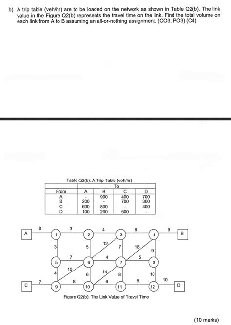 Solved Need It Asap Thank You