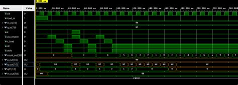 Digital Logic Vhdl Port Declaration Design For A Feedback Signal Electrical Engineering