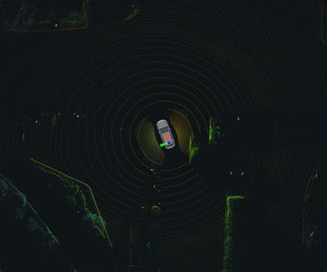 Concatenateandtimesynchronizenode Autoware Universe Documentation