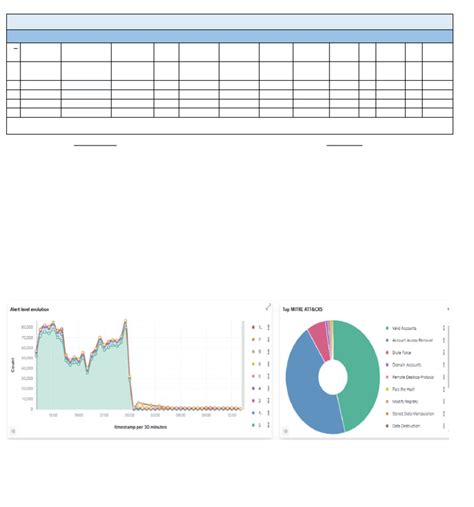 Incident Monitoring Report Format Pdf