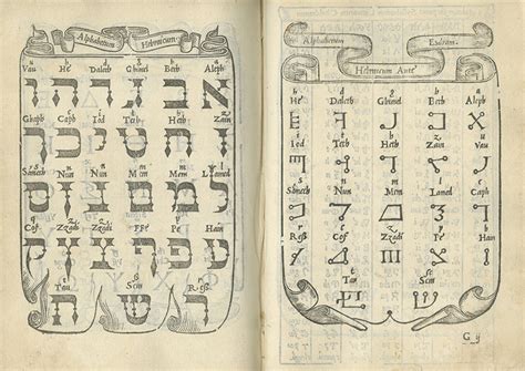 Calligraphy Textbook Rome 16th Century Kedem Auction House Ltd