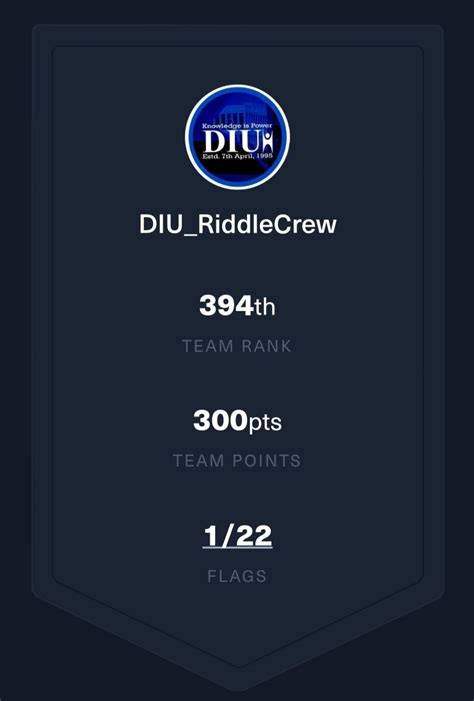 Md Momrul Hasan On Linkedin Ctf Hackthebox Cybersecurity