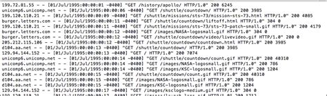 Learning Splunk Web Framework